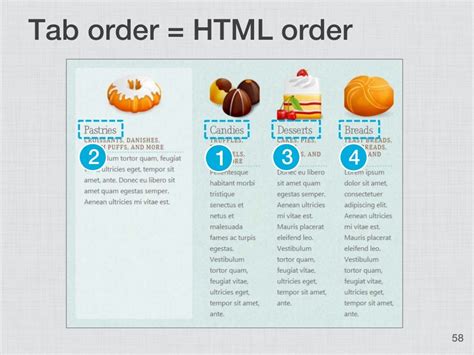 Tab Order HTML Order