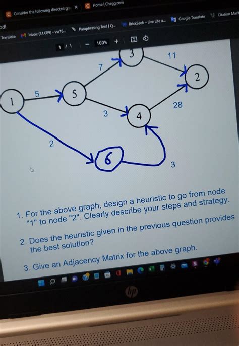 solved 1 for the above graph design a heuristic to go from