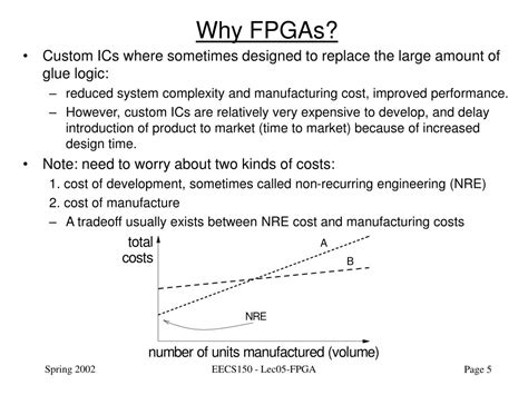 Ppt Eecs150 Digital Design Lecture 5 Field Programmable Gate Arrays Fpgas Powerpoint