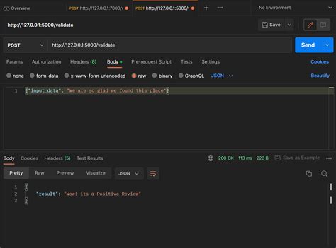 Github Ayan Haquepython Api For Sentiment Analysis Of Restaurant