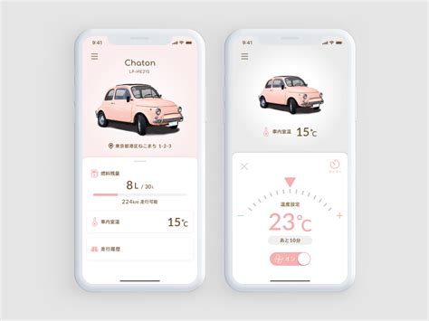 Daily Ui 21 Monitoringdashboard By Nyanta On Dribbble