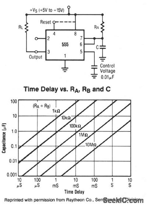 MONOSTABLE OPERATION Basic Circuit Circuit Diagram SeekIC Com