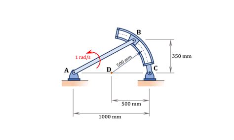 suppose that the curved bar rotates with a counterclockwise quizlet