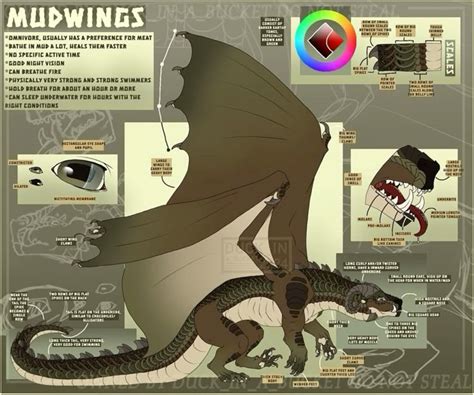 Claire D On Instagram Mudwings Wof Wingsoffire Wofheadcanon