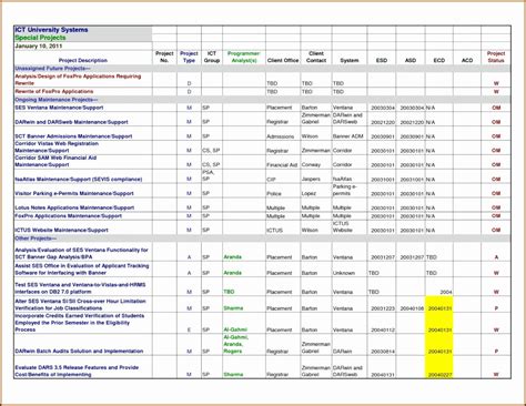 Hotel Spreadsheet Excel Intended For Excel Spreadsheet Alternative To Lovely Microsoft Wiki Of