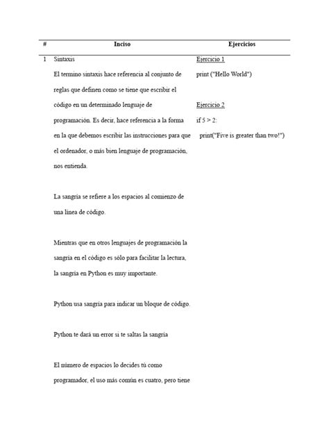 Pg P2 A1 Practicando Ejercicios Python Anya Perez Pdf