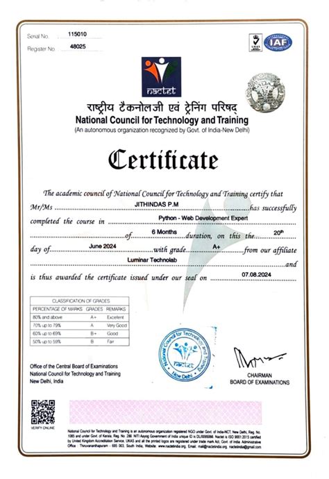 jithindas pm on linkedin python webdevelopment fullstackdevelopment