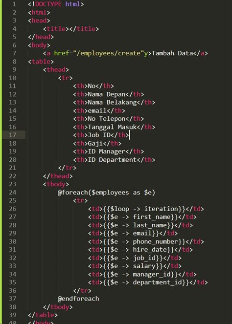 latihan menampilkan dan menambahkan data via php framework