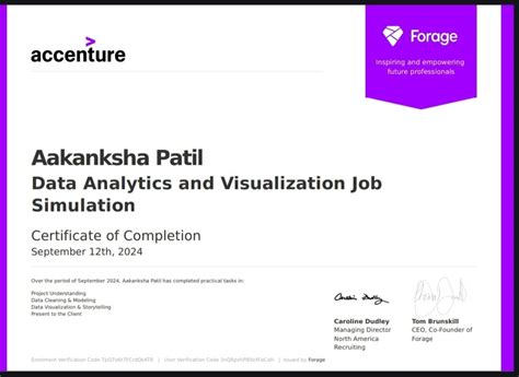 aakanksha patil on linkedin data analytics and visualisation