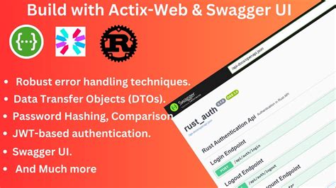 Github Aarambhdevhubrustauth Welcome To Rustsecureapi A Robust And Secure Rust Based Api