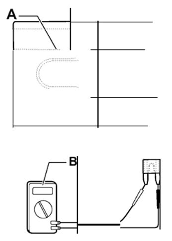 I Need To Test A Tractor Fuse