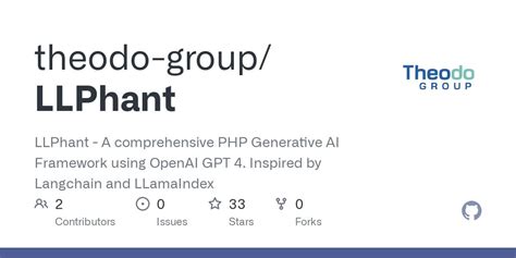 Llphant A Php Generative Ai Framework Rphp