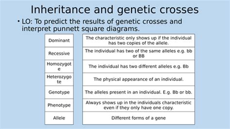 Aqa Trilogy New Gcse Genetics And Inherited Disorders Teaching Resources