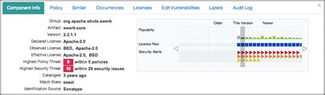 The Clm Book Optimized Component Lifecycle Management With Sonatype