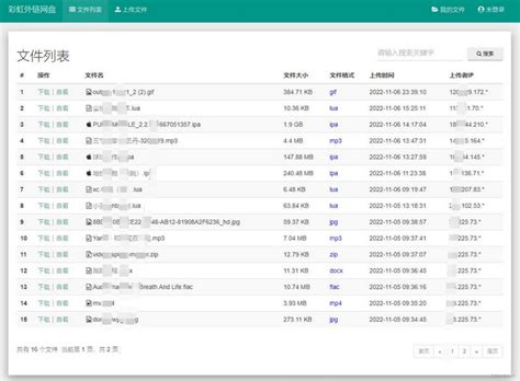 最新彩虹外链网盘v53版新增用户系统与分块上传 Csdn博客
