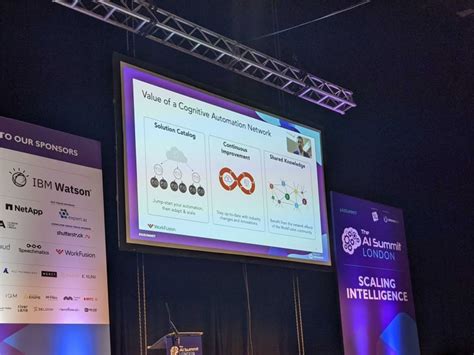 Daniel Hazel On Linkedin Banking London Ai