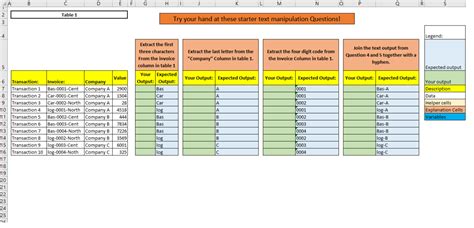Describe Your Level Of Proficiency With Microsoft Excel Jaidynkruwgoodman