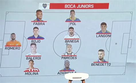 Luis Advíncula Fue Incluido Por Espn En Peculiar Once Ideal De Boca
