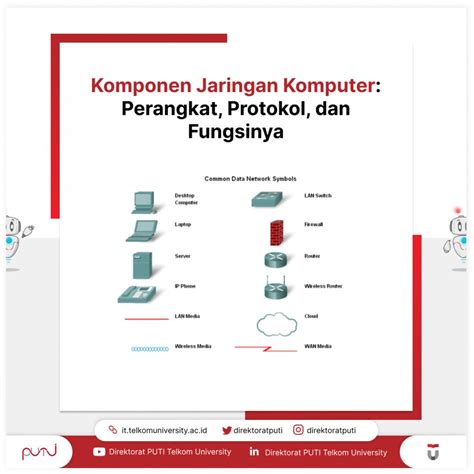 Computer Network Components Devices Protocols And Functions