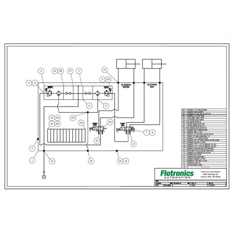 Pneumatic Frl Panels Flotronics Automation