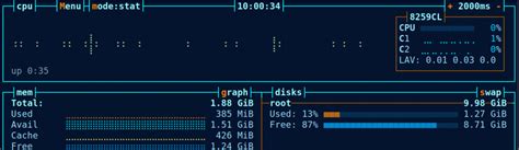 How To Install Bpytop Resource Monitoring Tool On Almalinux Liquid Web
