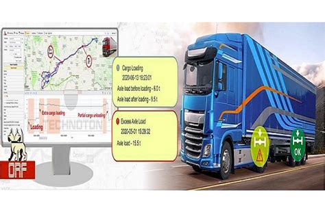 Axle Load Monitoring Precision Tracking