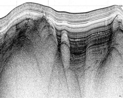 meridata chirp sub bottom profiler systems