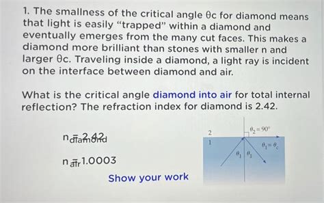 Solved 1 The Smallness Of The Critical Angle Oc For Diamond