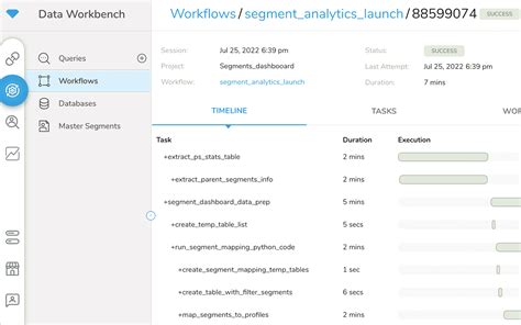 segment analytics marketplace package