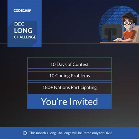 Codechef Coding Codechef