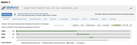 more compact oncoprint tab · issue 4976 · cbioportal cbioportal · github