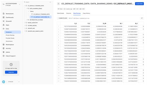 Two Way Data Collaboration Two Way Data Collaboration