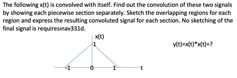 solved the following x t is convolved with itself find out