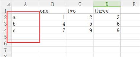 python如何将列表存储为csv文件 360新知
