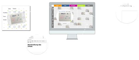Agile Visual Board Atlassian Jira Addon zur kreativen Problemlösung und Wissenssammlung