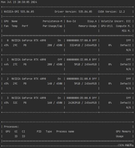 显存被占用，gpu利用率却为0，查看进程命令 nvidia gpu0 csdn博客