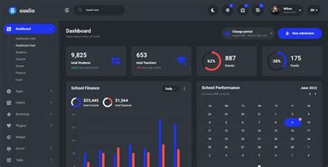 owlio school management laravel admin dashboard template dashboard