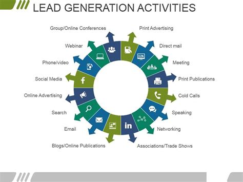 Lead Generation Activities Ppt Powerpoint Presentation Outline Aids