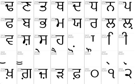 Nirmala Ui Windows Font Free For Personal