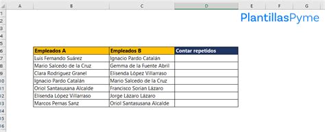 Cómo detectar y eliminar datos repetidos en Excel PlantillasPyme