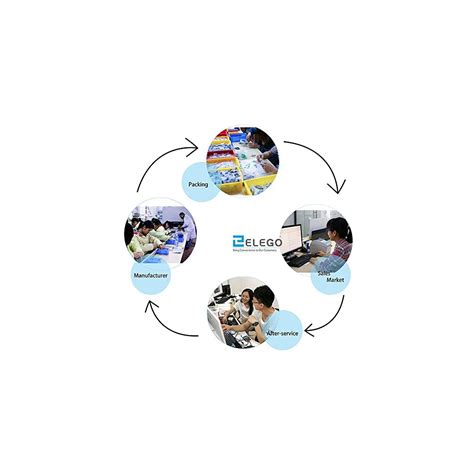 elegoo conjunto básico de iniciación compatible con arduino ide con