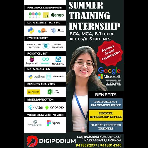 Digipodium Digipodium Training And Certification