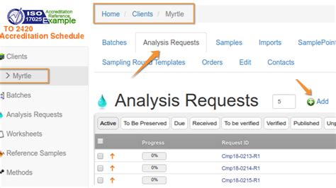 Plone And Laboratory Information Management Systems Lims A