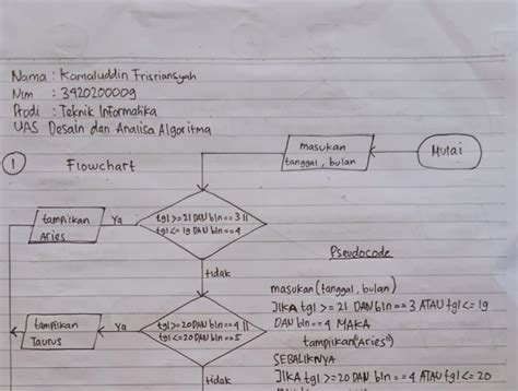 UAS Desain Dan Analisa Algoritma