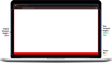 When Making A Browser Extension Is It Possible To Add An Element Such