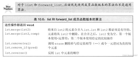 《c primer》 学习10 反向迭代器可以从容器尾部向容器首部进行迭代 csdn博客