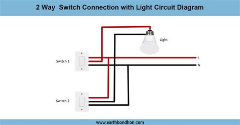 Dual Light Switch Wiring Earth Bondhon