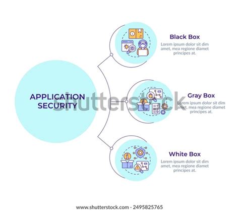 Black Box Penetration Testing Over 14 Royalty Free Licensable Stock