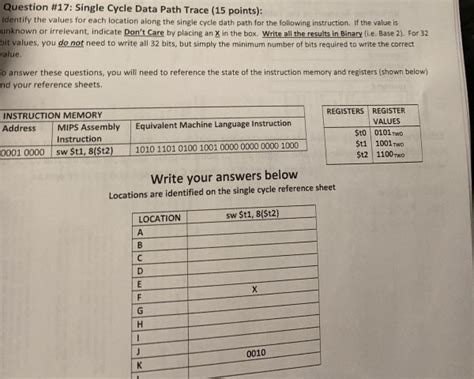 Solved Question Single Cycle Data Path Trace Chegg