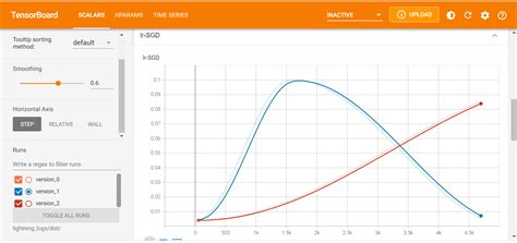 BigDL Nano PyTorch Trainer Quickstart BigDL Latest Documentation